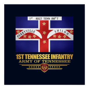 Tennessee Flag Art & Wall Décor | Zazzle.co.nz
