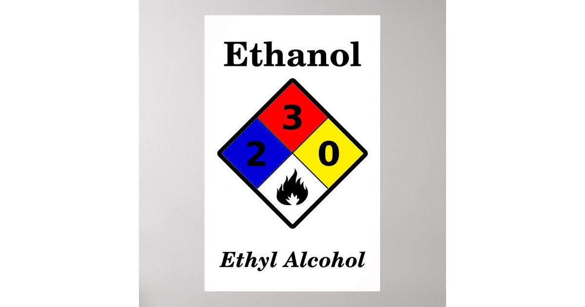 Ethanol MSDS Warning Symbol Poster | Zazzle.co.nz
