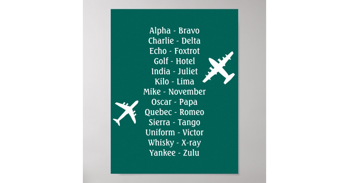 International Phonetic Alphabet Aeroplane Aviation Poster | Zazzle.co.nz