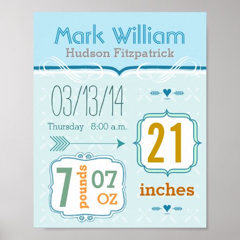 Baby Boy Birth Posters & Photo Prints | Zazzle NZ
