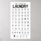 Laundry Room Procedures Guide Poster | Zazzle.co.nz