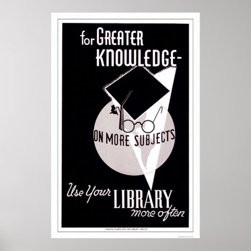 Knowledge Posters & Photo Prints | Zazzle NZ