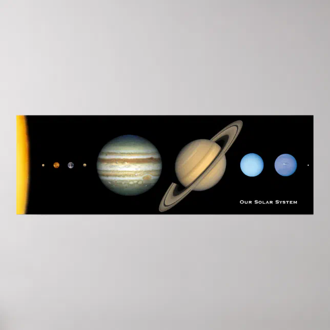 NASA Solar System Planet Sizes Chart, Enlarged Poster | Zazzle.co.nz