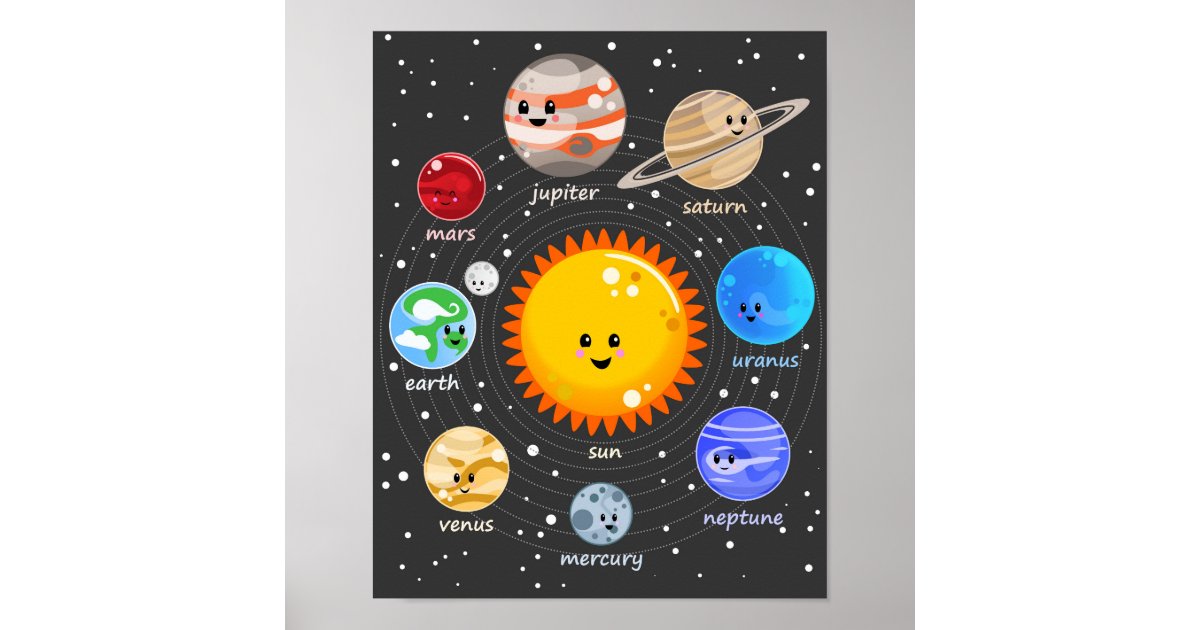 Solar system kawaii illustration sun and planets poster | Zazzle.co.nz