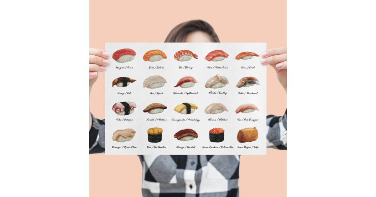 Sushi Types Chart Poster | Zazzle.co.nz