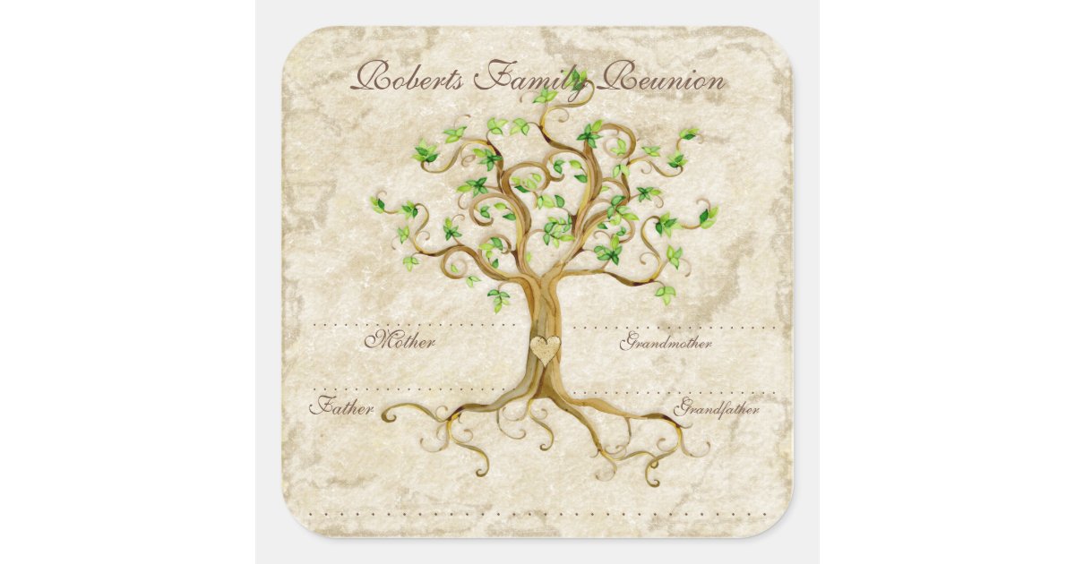 Swirl Tree Roots Antiqued Family Reunion Name Tags | Zazzle.co.nz